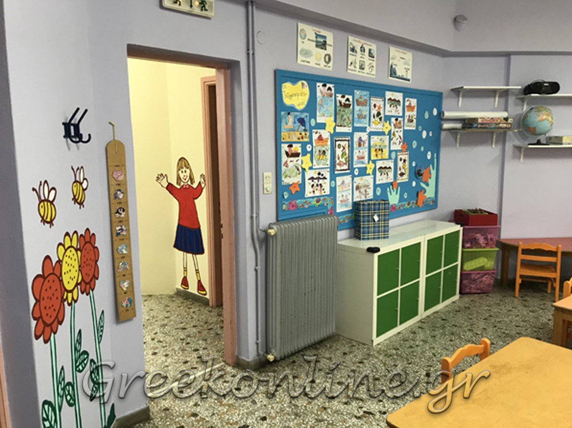 ΙΔΙΩΤΙΚΑ ΕΚΠΑΙΔΕΥΤΗΡΙΑ ΚΟΡΩΠΙ ΑΤΤΙΚΗΣ "ΣΧΟΛΗ ΠΟΡΙΩΤΟΥ" - Ηλεκτρονικός ...